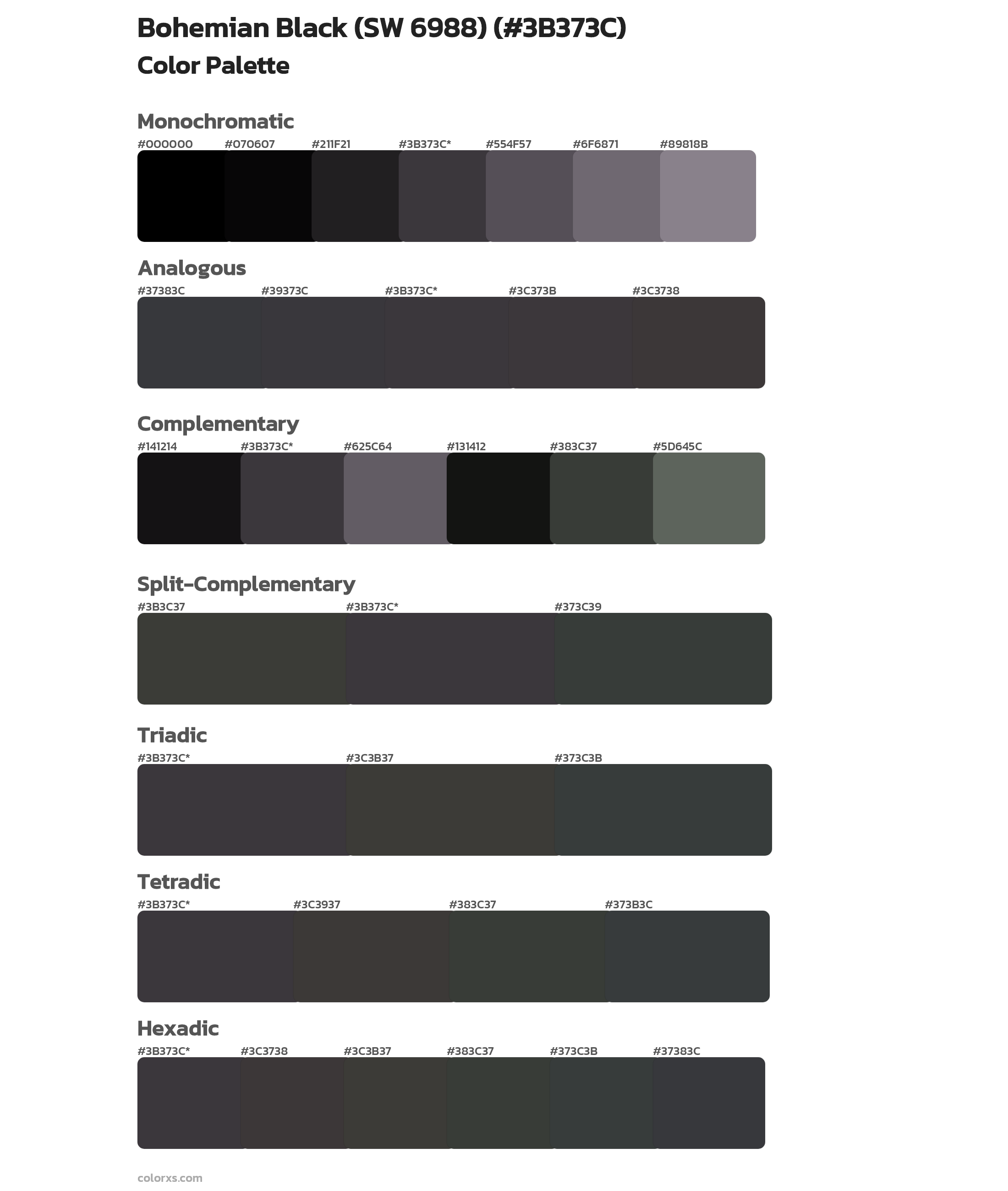 Sherwin Williams Bohemian Black (SW 6988) Paint coordinating colors and ...