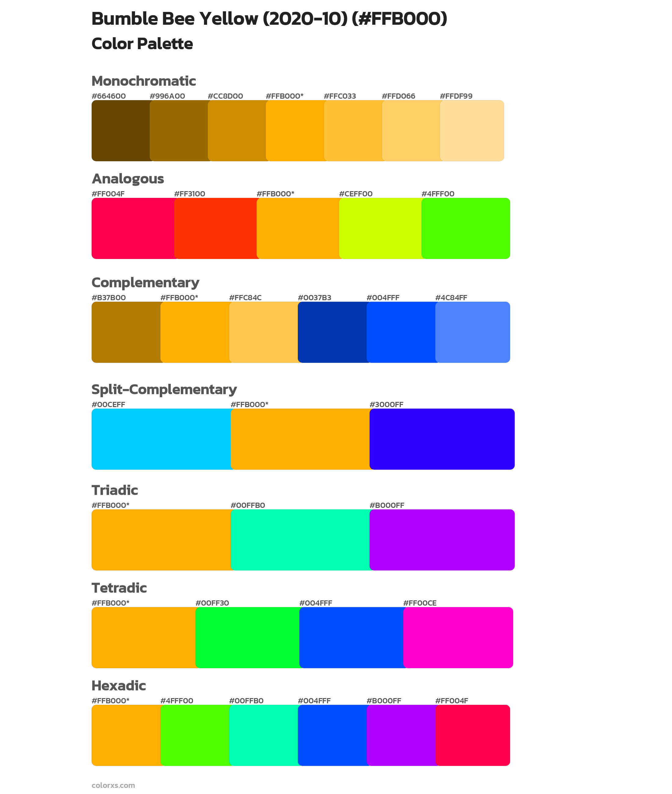 Benjamin Moore Bumble Bee Yellow (2020-10) Paint coordinating colors ...