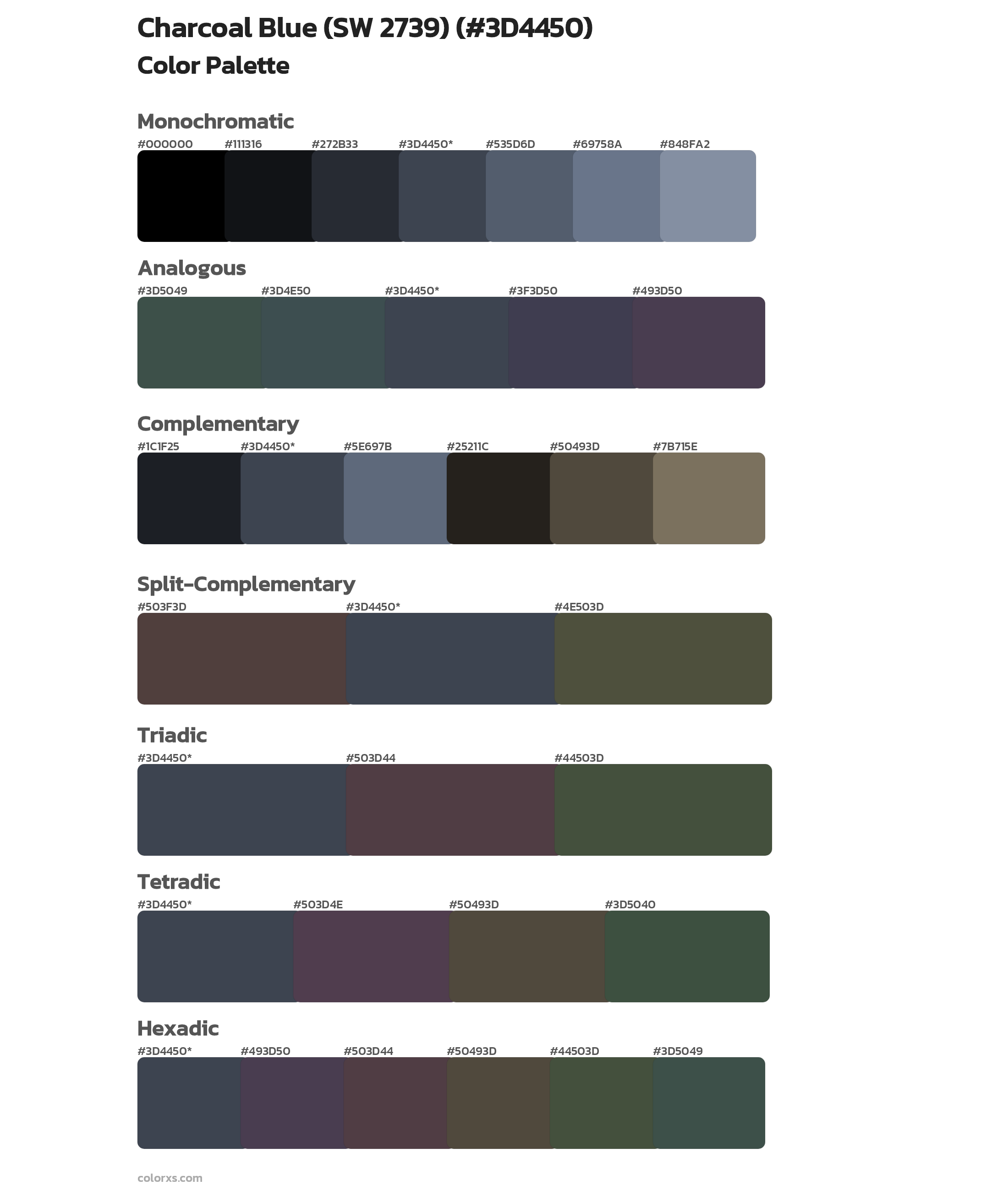 Sherwin Williams Charcoal Blue (SW 2739) Paint coordinating colors and ...