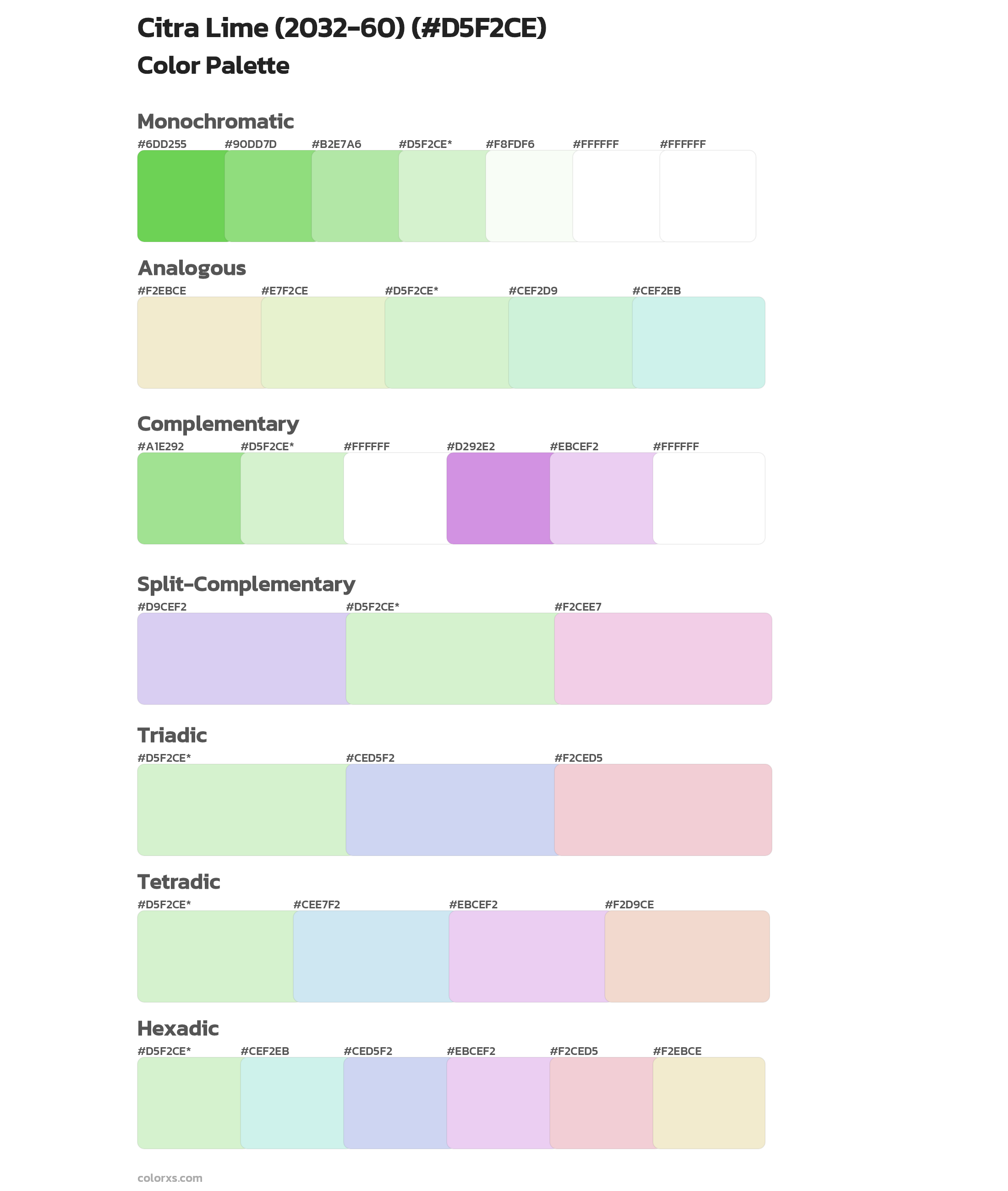 Benjamin Moore Citra Lime (2032-60) Paint coordinating colors and ...