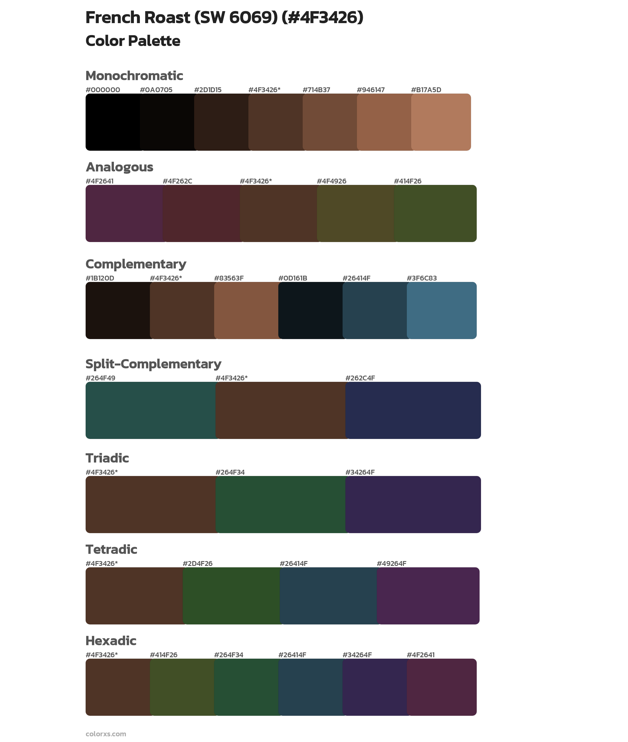 Sherwin Williams French Roast (SW 6069) Paint coordinating colors and ...