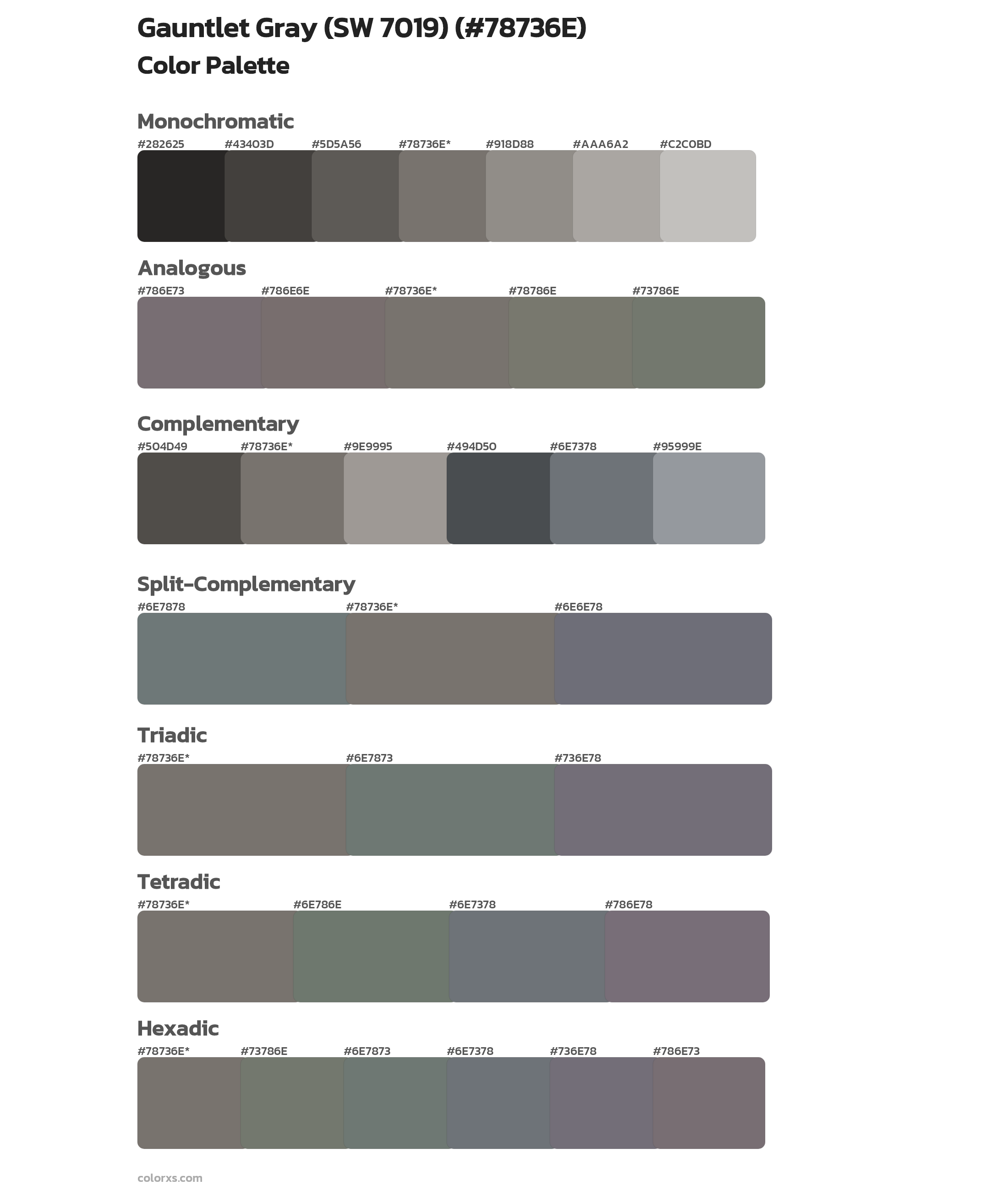 Sherwin Williams Gauntlet Gray (SW 7019) Paint coordinating colors and ...
