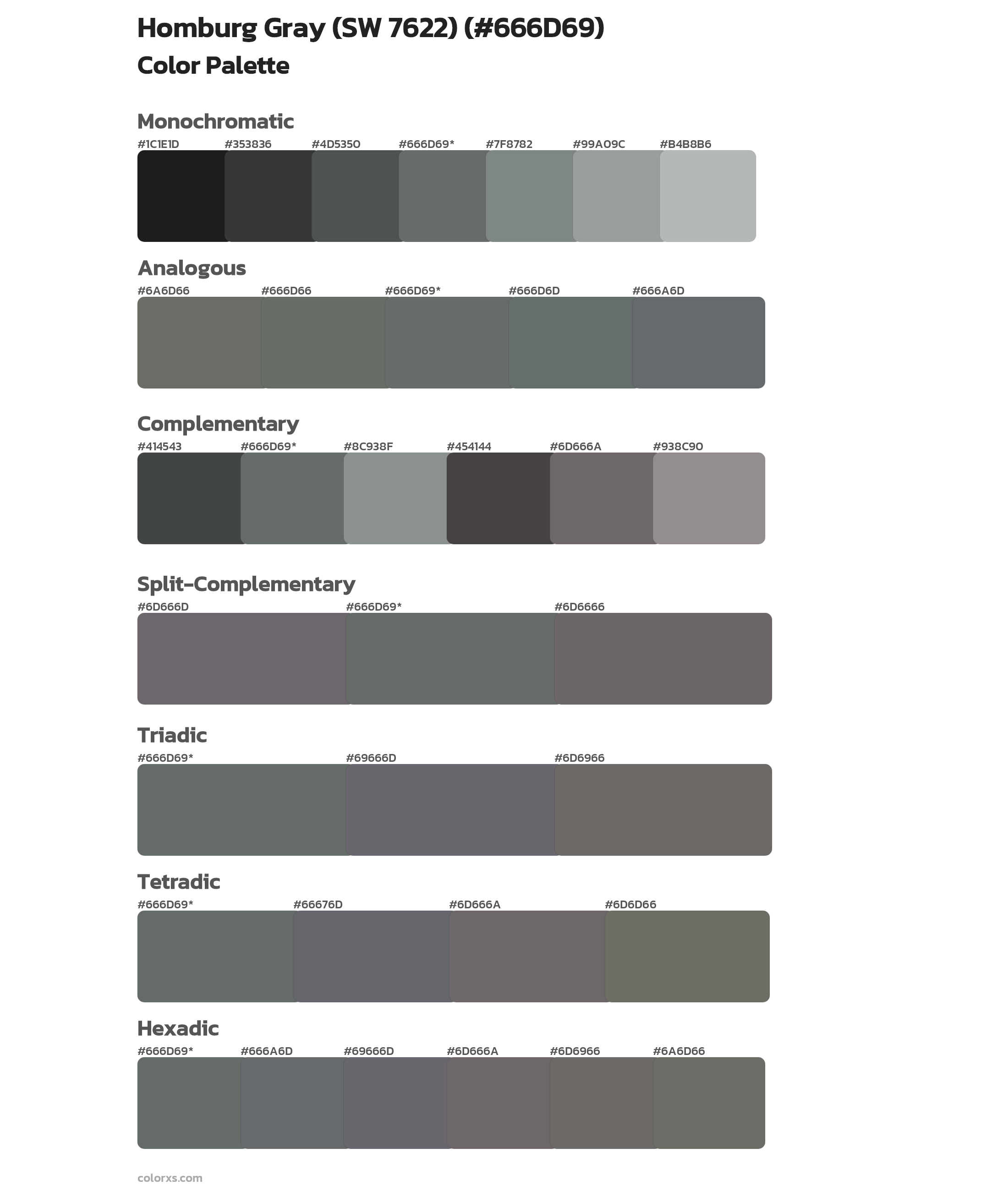 Sherwin Williams Homburg Gray (SW 7622) Paint coordinating colors and ...