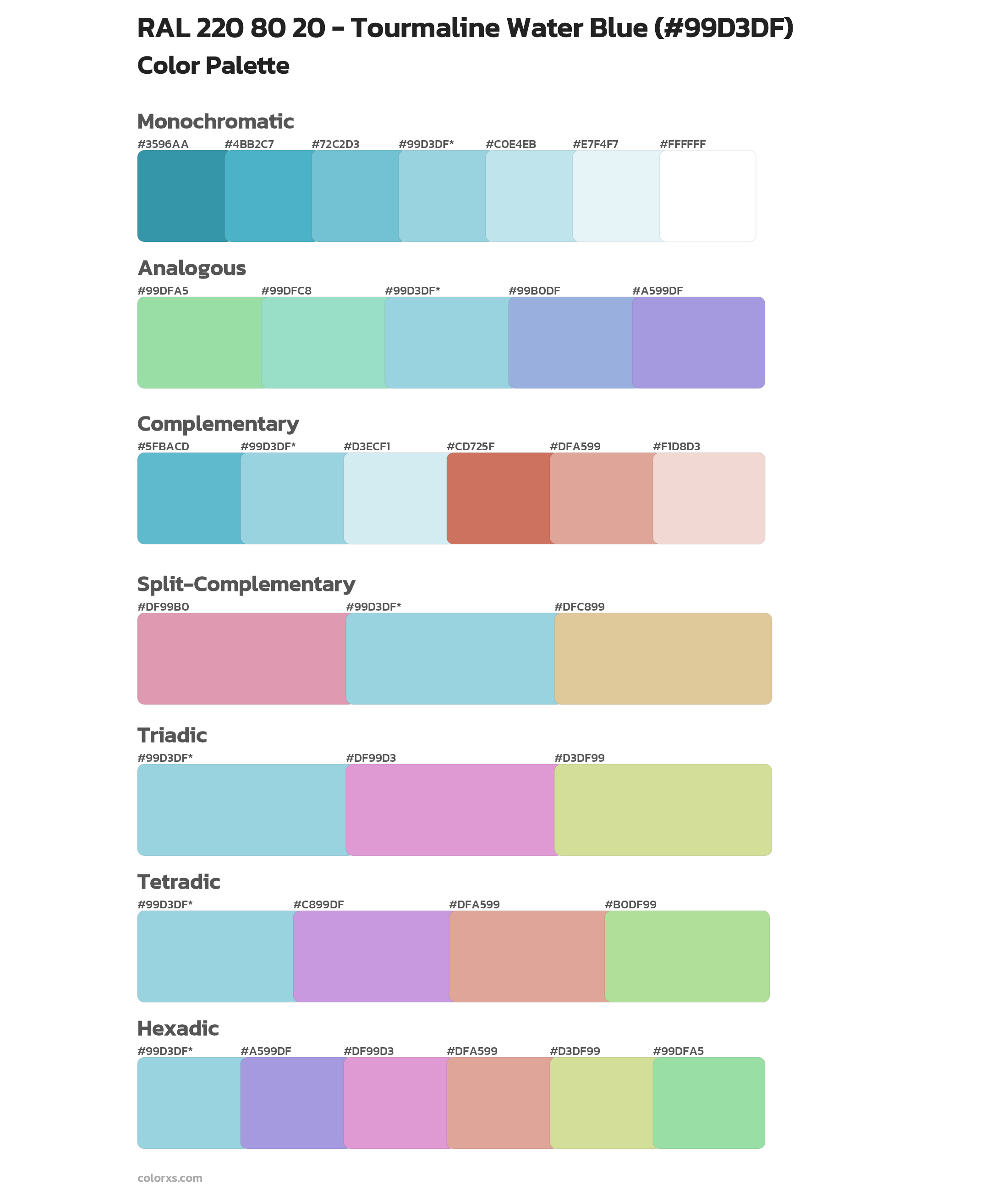 RAL 220 80 20 - Tourmaline Water Blue color palettes - colorxs.com