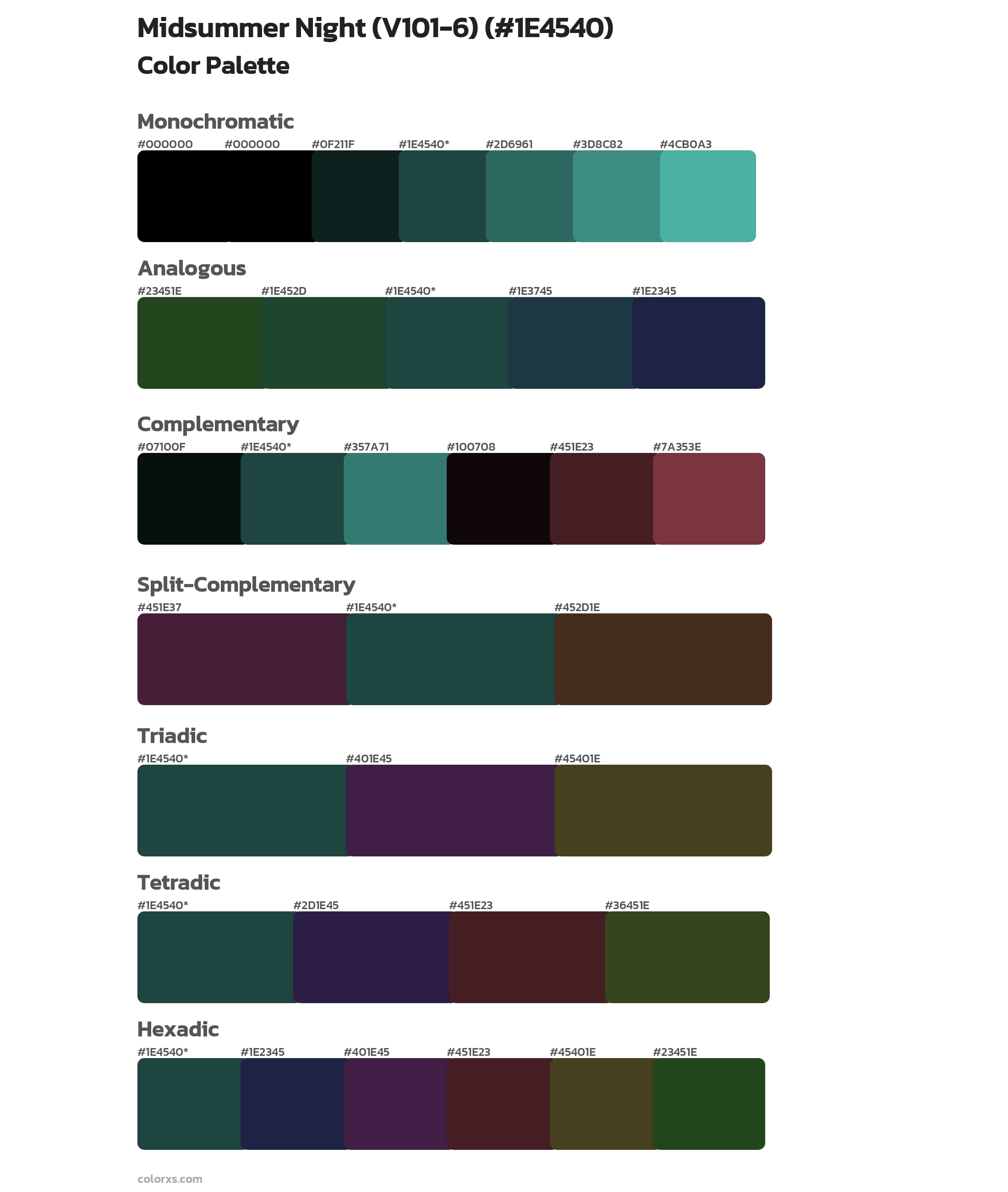Valspar Midsummer Night (V101-6) Paint coordinating colors and palettes ...