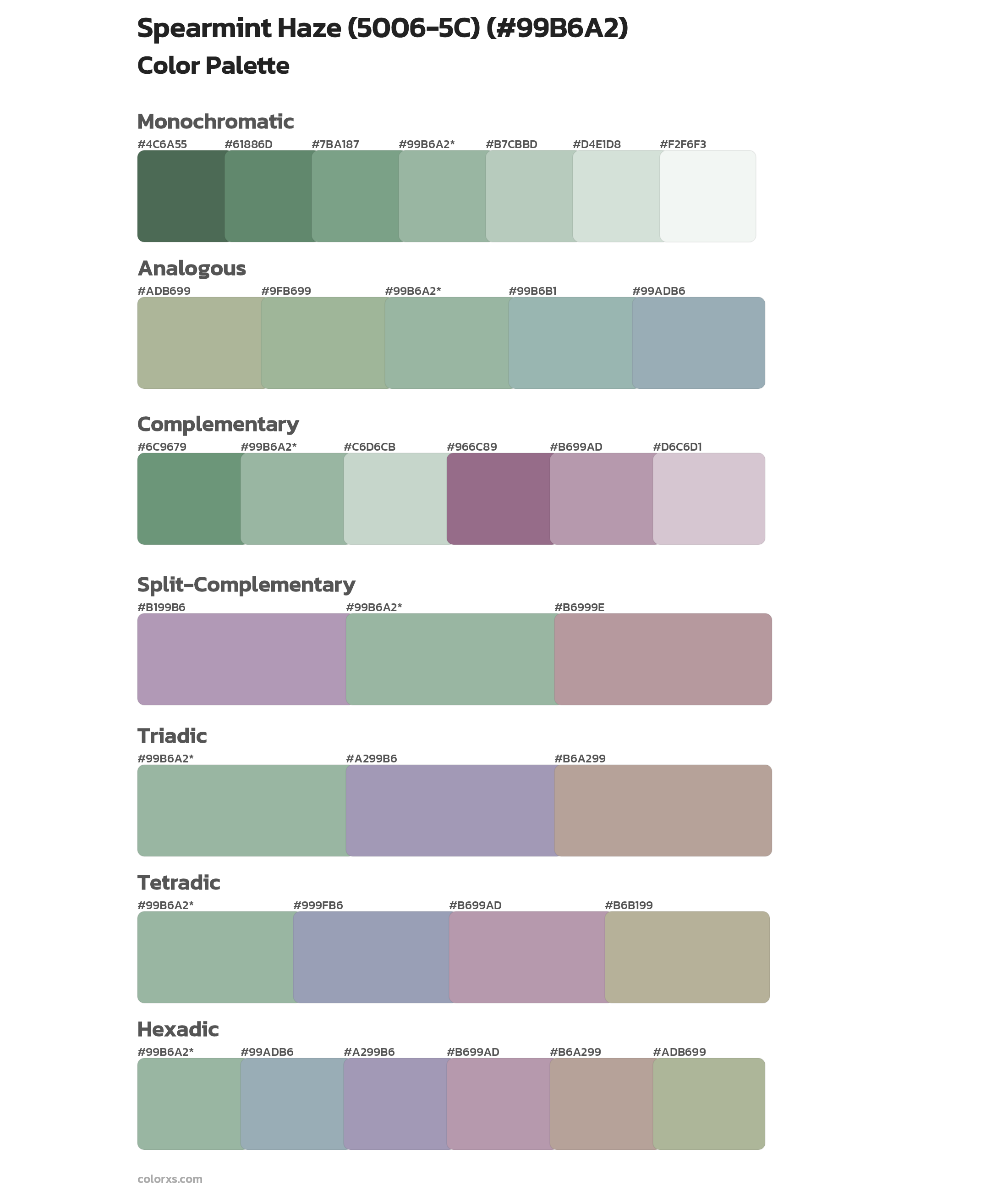 Valspar Spearmint Haze (5006-5C) Paint coordinating colors and palettes ...