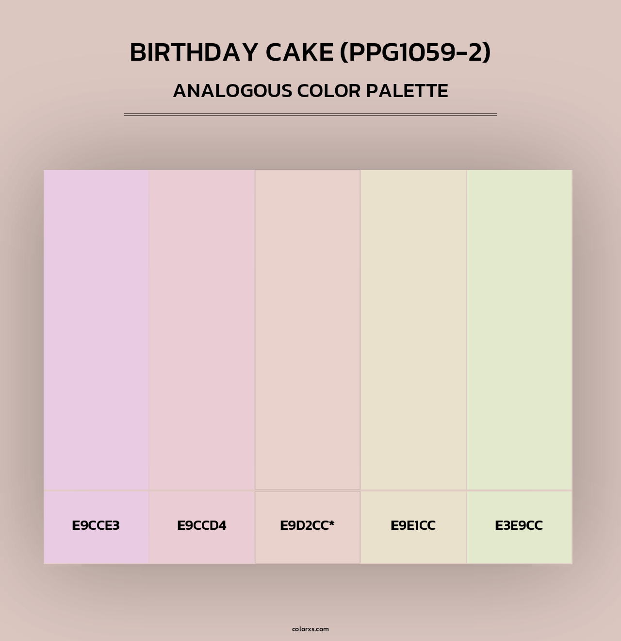 PPG Paints Birthday Cake (PPG1059-2) Paint coordinating colors and ...