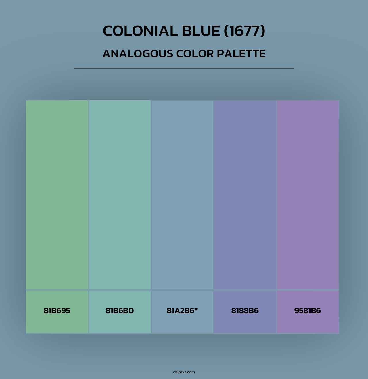 Benjamin Moore Colonial Blue (1677) Paint coordinating colors and ...