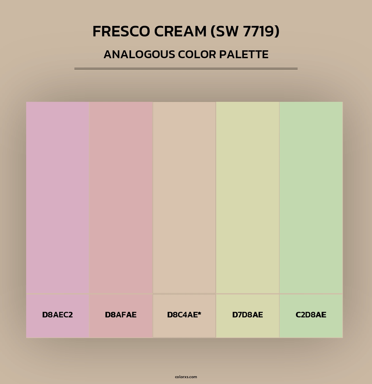 Sherwin Williams Fresco Cream (SW 7719) Paint coordinating colors and ...