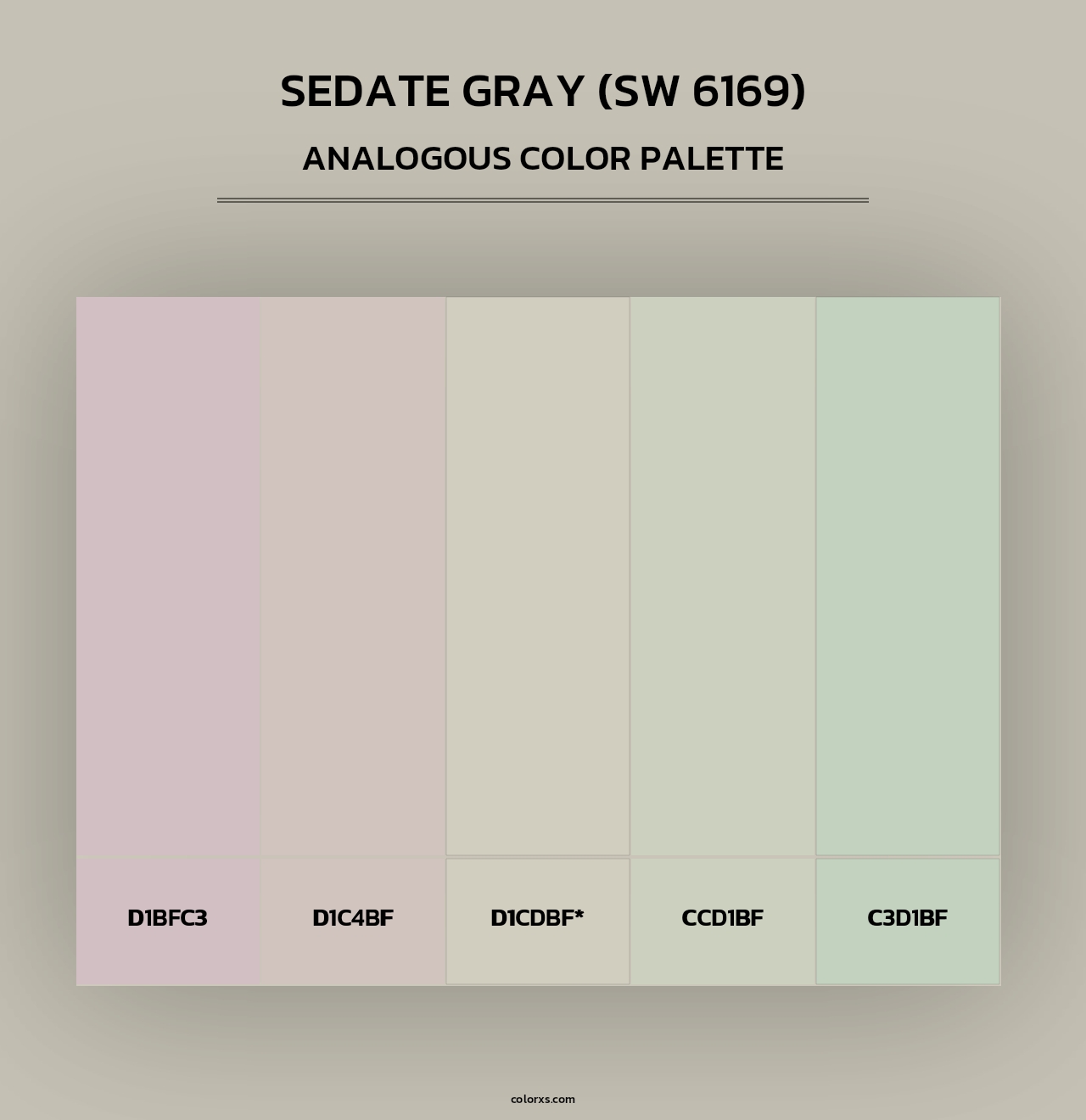Sherwin Williams Sedate Gray (SW 6169) Paint coordinating colors and ...