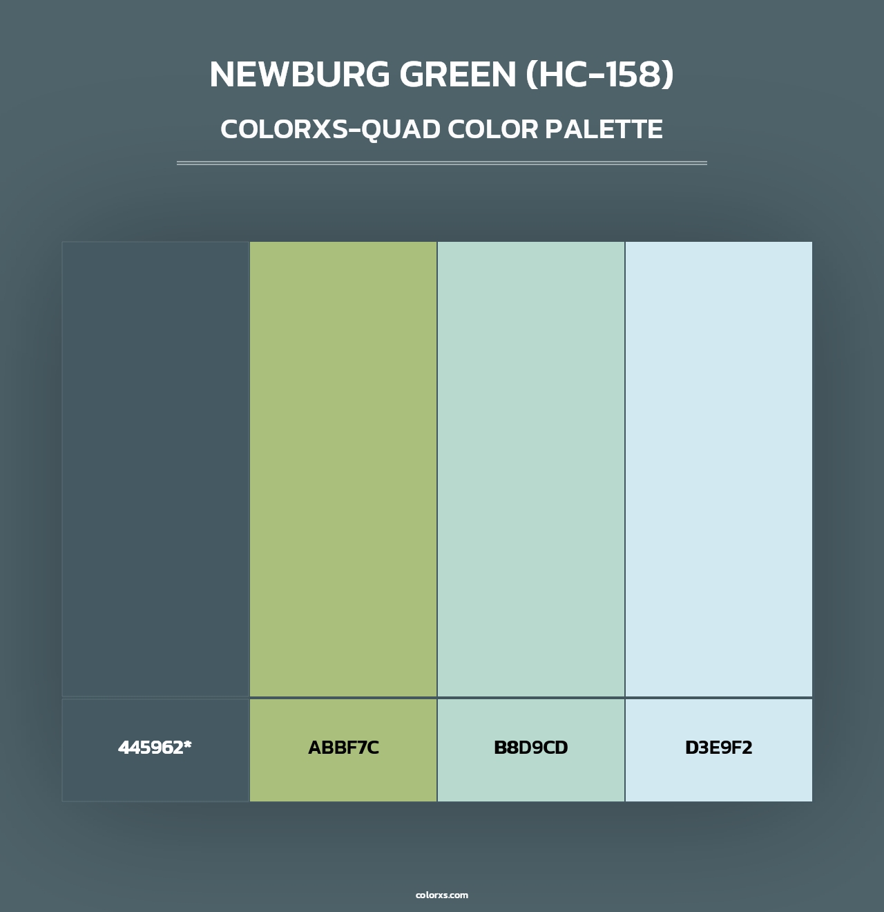 Benjamin Moore Newburg Green (HC-158) Paint coordinating colors and ...