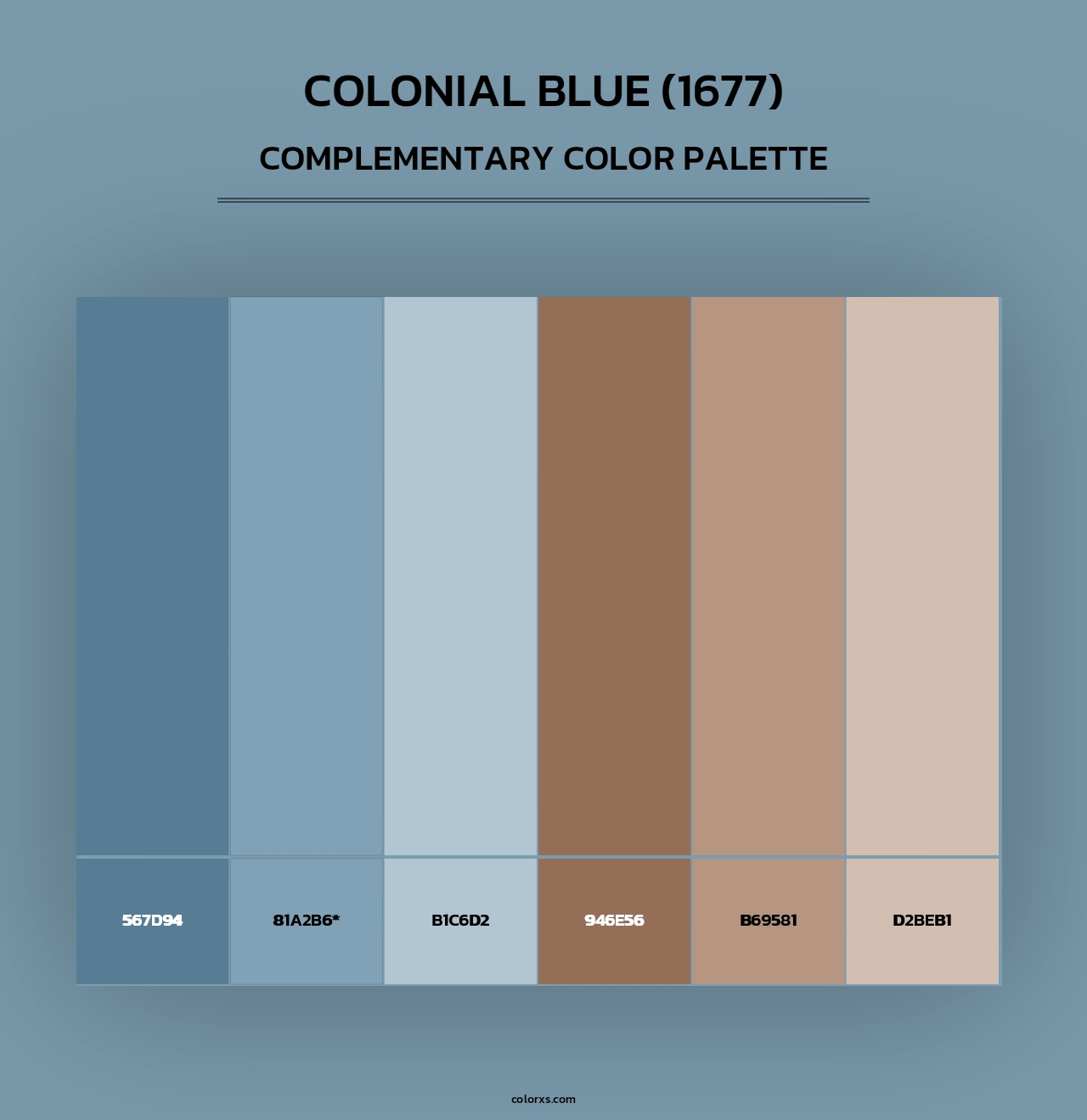 Benjamin Moore Colonial Blue (1677) Paint coordinating colors and ...