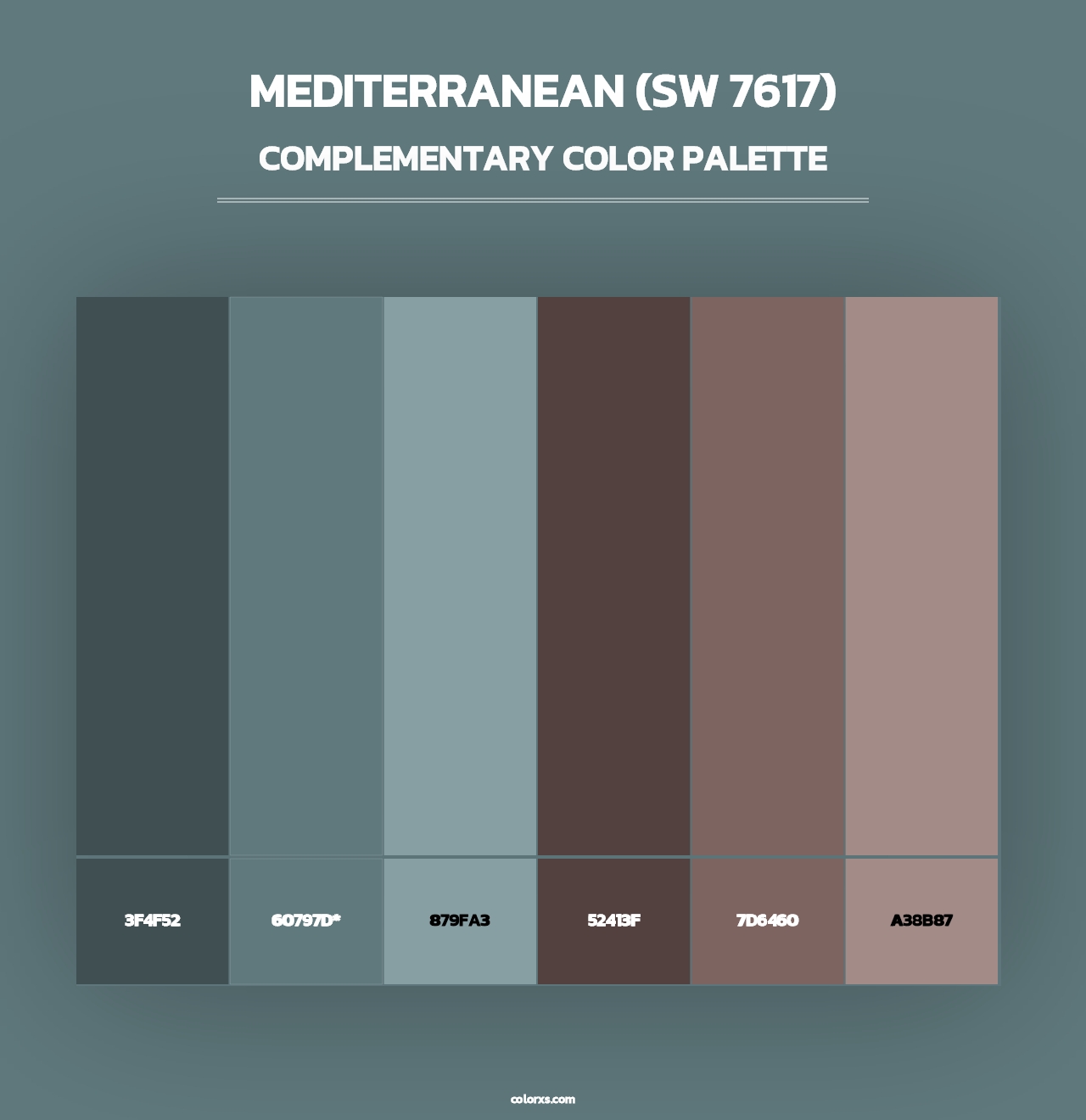 Sherwin Williams Mediterranean (SW 7617) Paint coordinating colors and ...