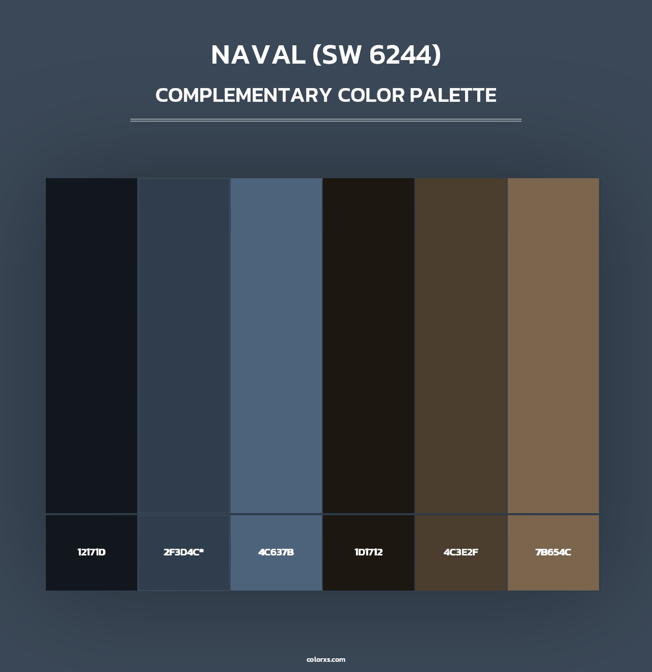 Sherwin Williams Naval (SW 6244) Paint coordinating colors and palettes ...