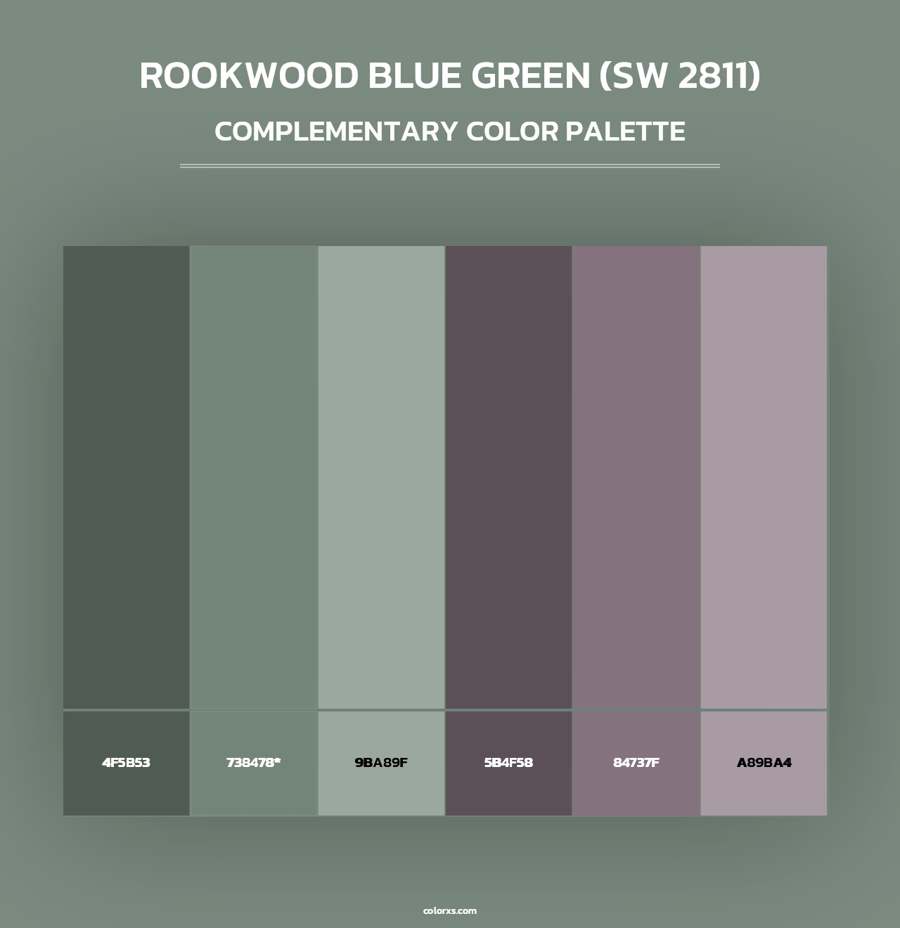 Sherwin Williams Rookwood Blue Green (SW 2811) Paint coordinating ...