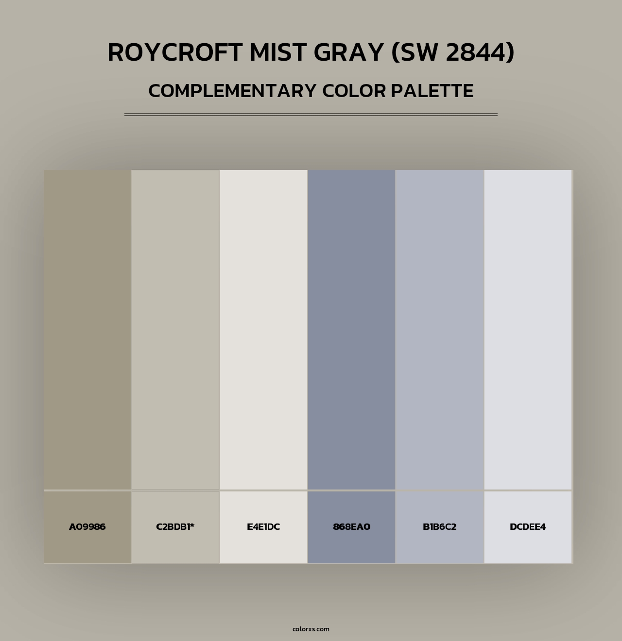 Sherwin Williams Roycroft Mist Gray (SW 2844) Paint coordinating colors ...