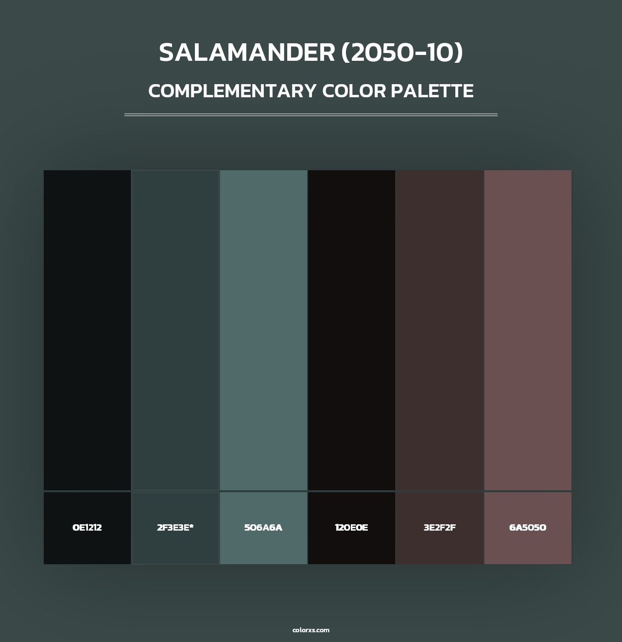 Benjamin Moore Salamander (2050-10) Paint coordinating colors and ...