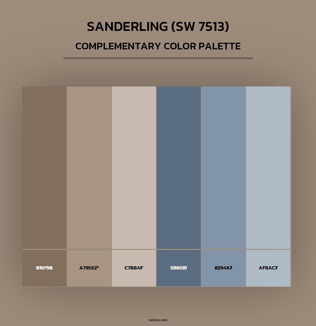 Sherwin Williams Sanderling (SW 7513) Paint coordinating colors and ...
