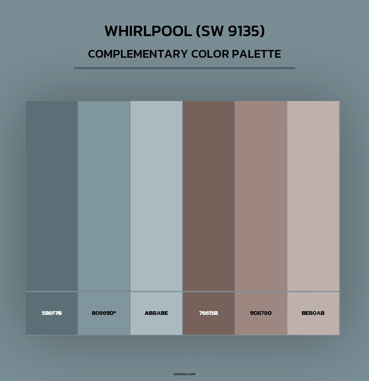 Sherwin Williams Whirlpool (SW 9135) Paint coordinating colors and ...