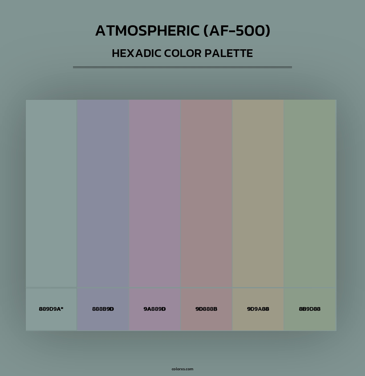 Benjamin Moore Atmospheric (AF-500) Paint coordinating colors and ...