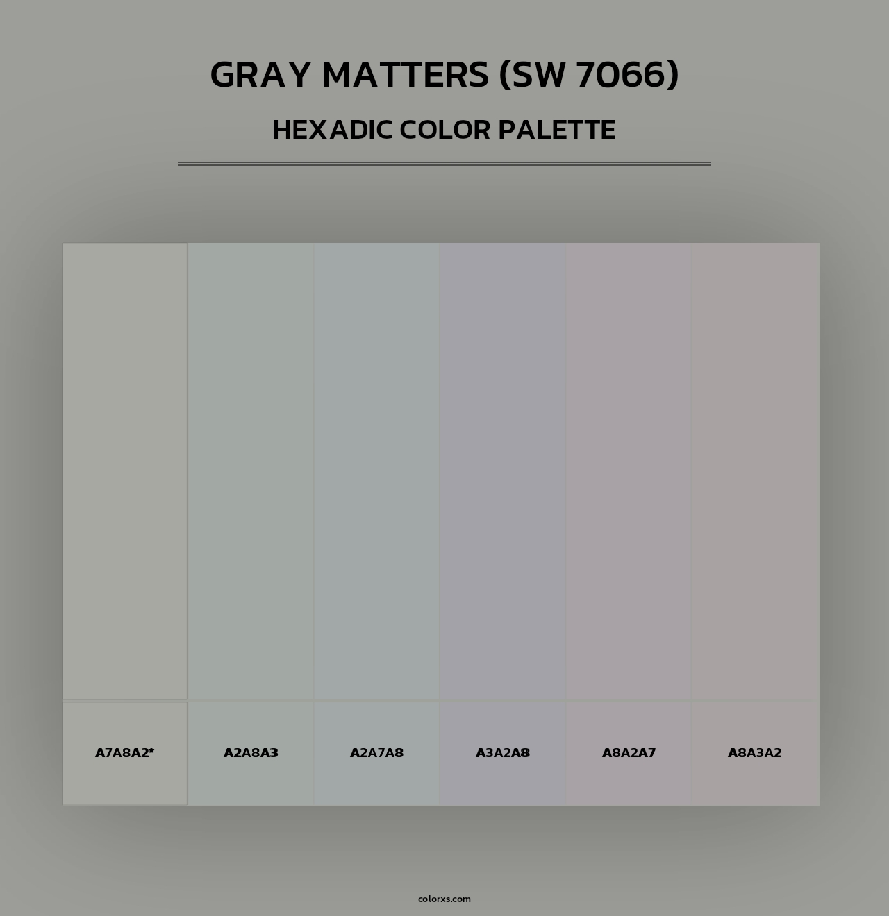 Sherwin Williams Gray Matters (SW 7066) Paint coordinating colors and ...