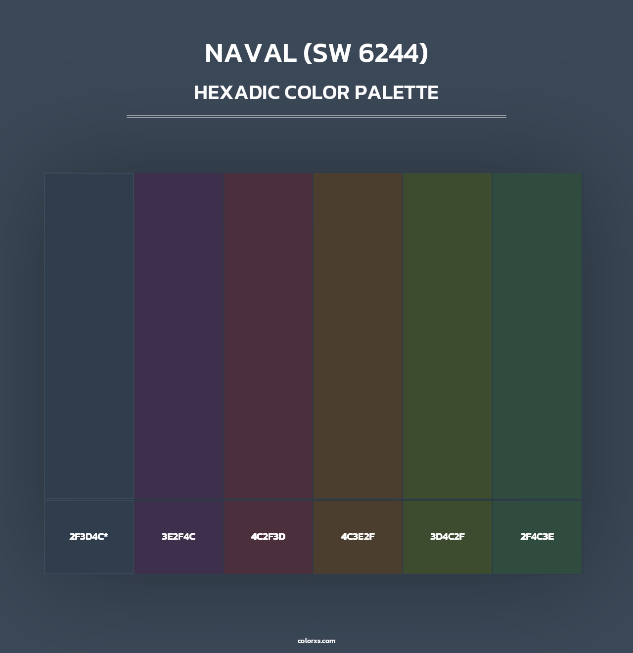 Sherwin Williams Naval (SW 6244) Paint coordinating colors and palettes ...