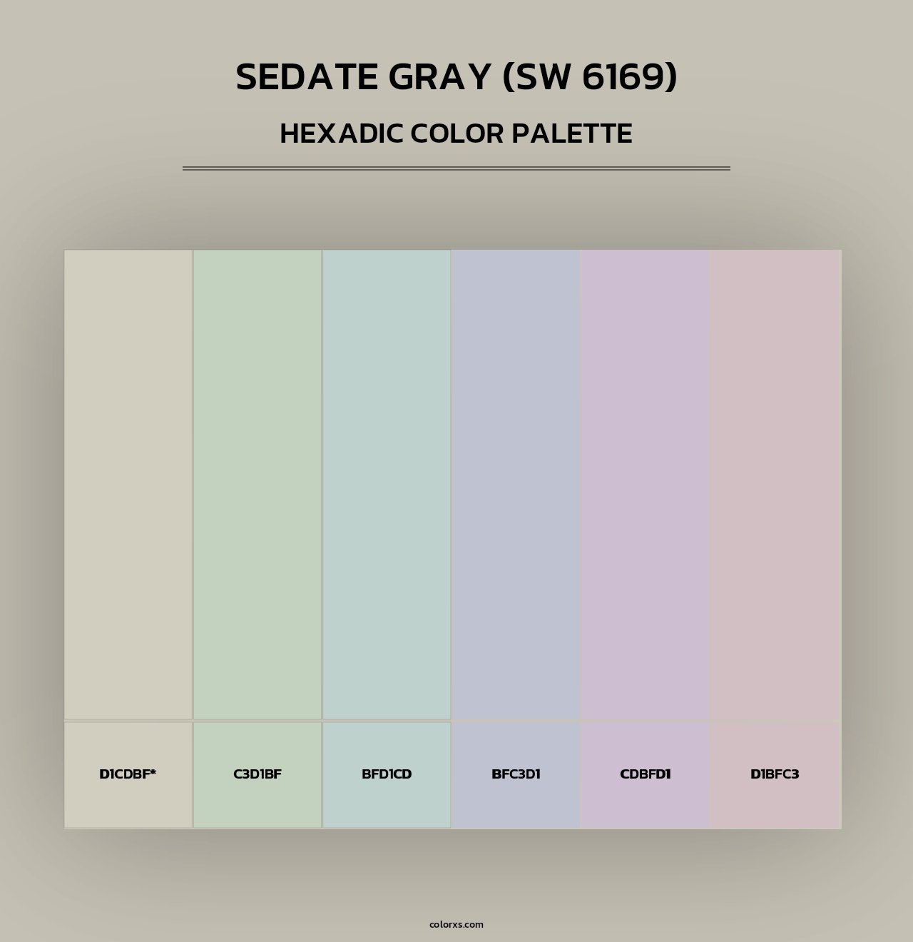 Sherwin Williams Sedate Gray (SW 6169) Paint coordinating colors and ...
