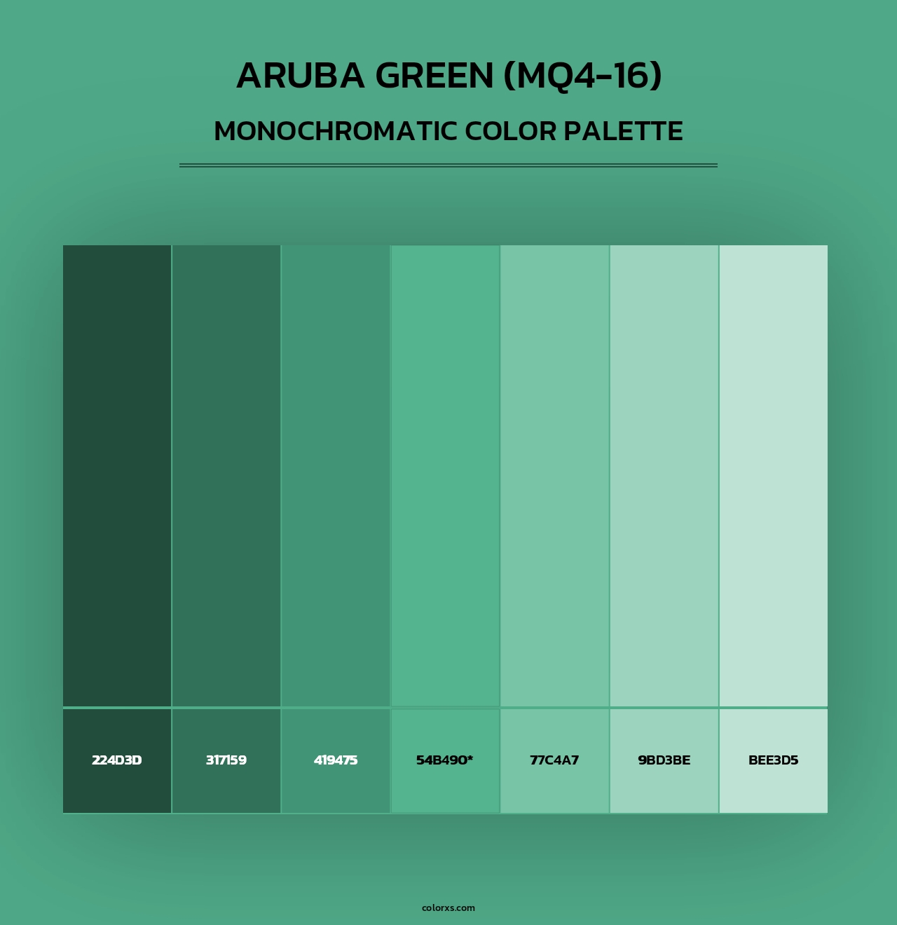 Behr Aruba Green (MQ4-16) Paint coordinating colors and palettes ...