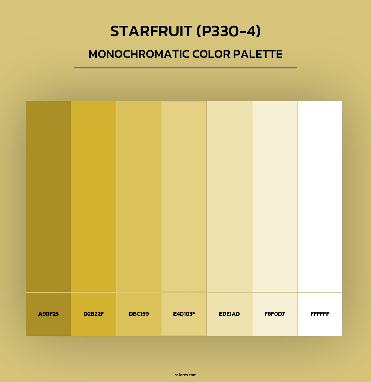 Behr Starfruit (P330-4) Paint coordinating colors and palettes ...