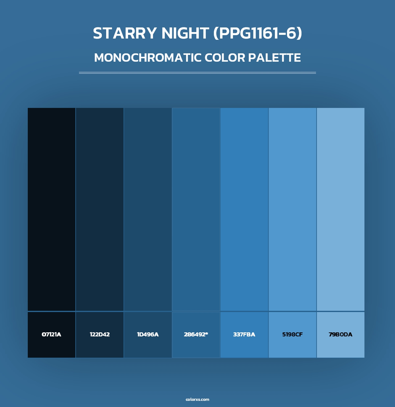 Starry Night Colour Palette