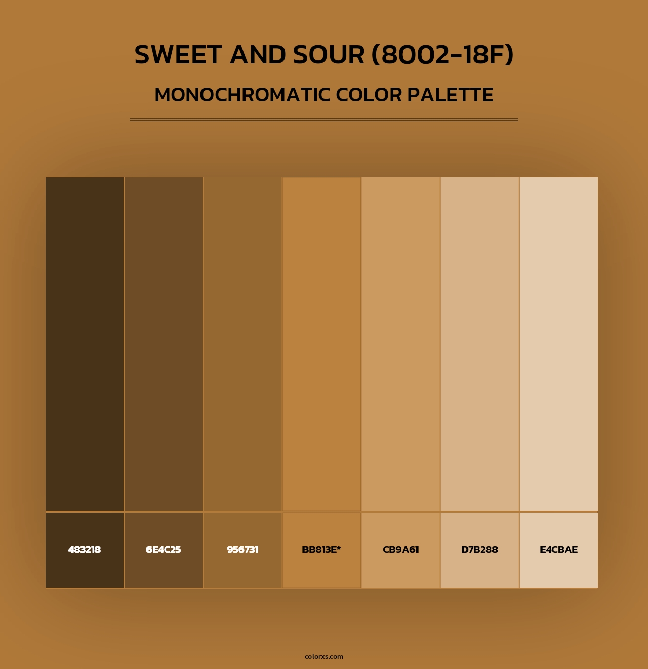 Valspar Sweet and Sour (8002-18F) Paint coordinating colors and ...