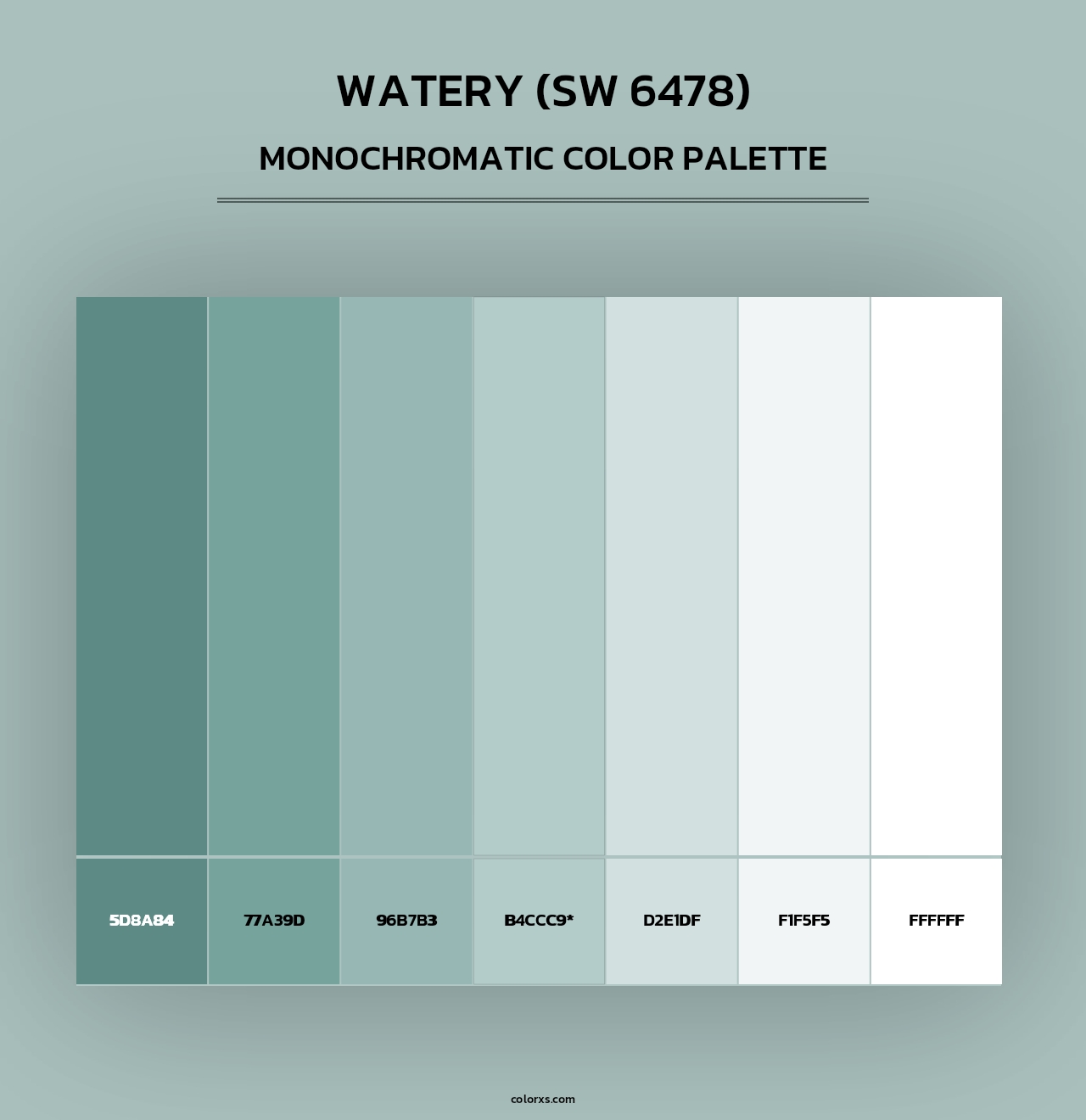 Sherwin Williams Watery (SW 6478) Paint coordinating colors and ...