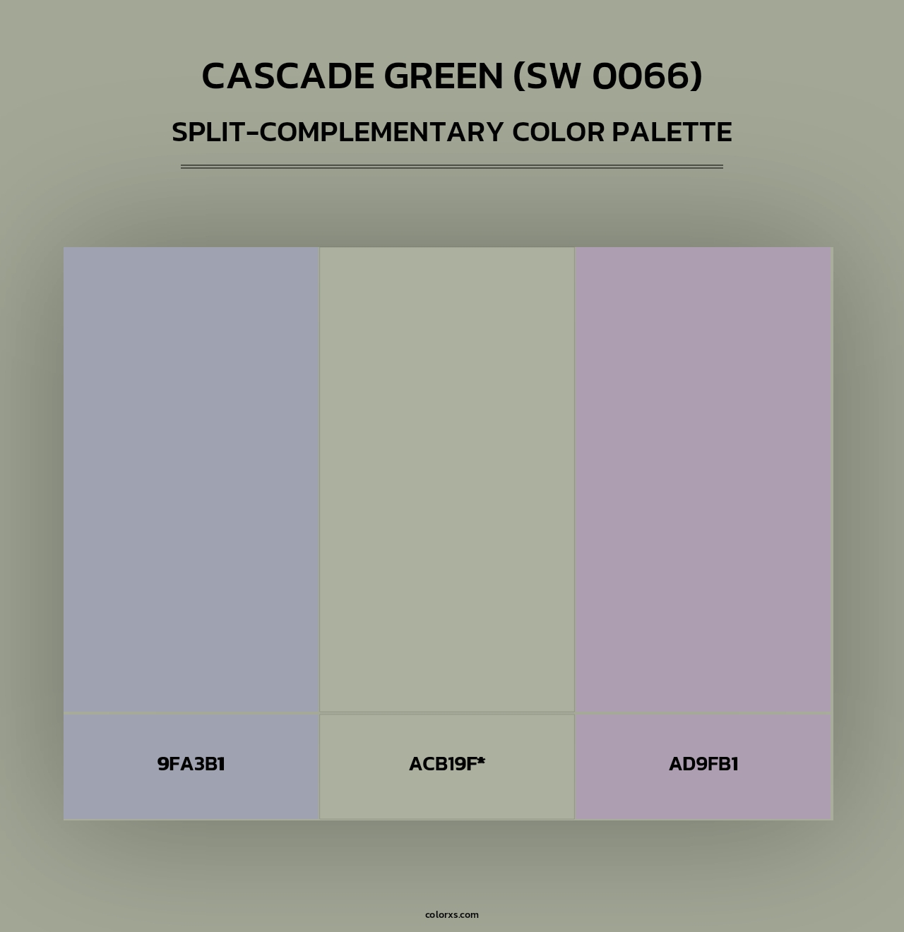Sherwin Williams Cascade Green (SW 0066) Paint coordinating colors and ...