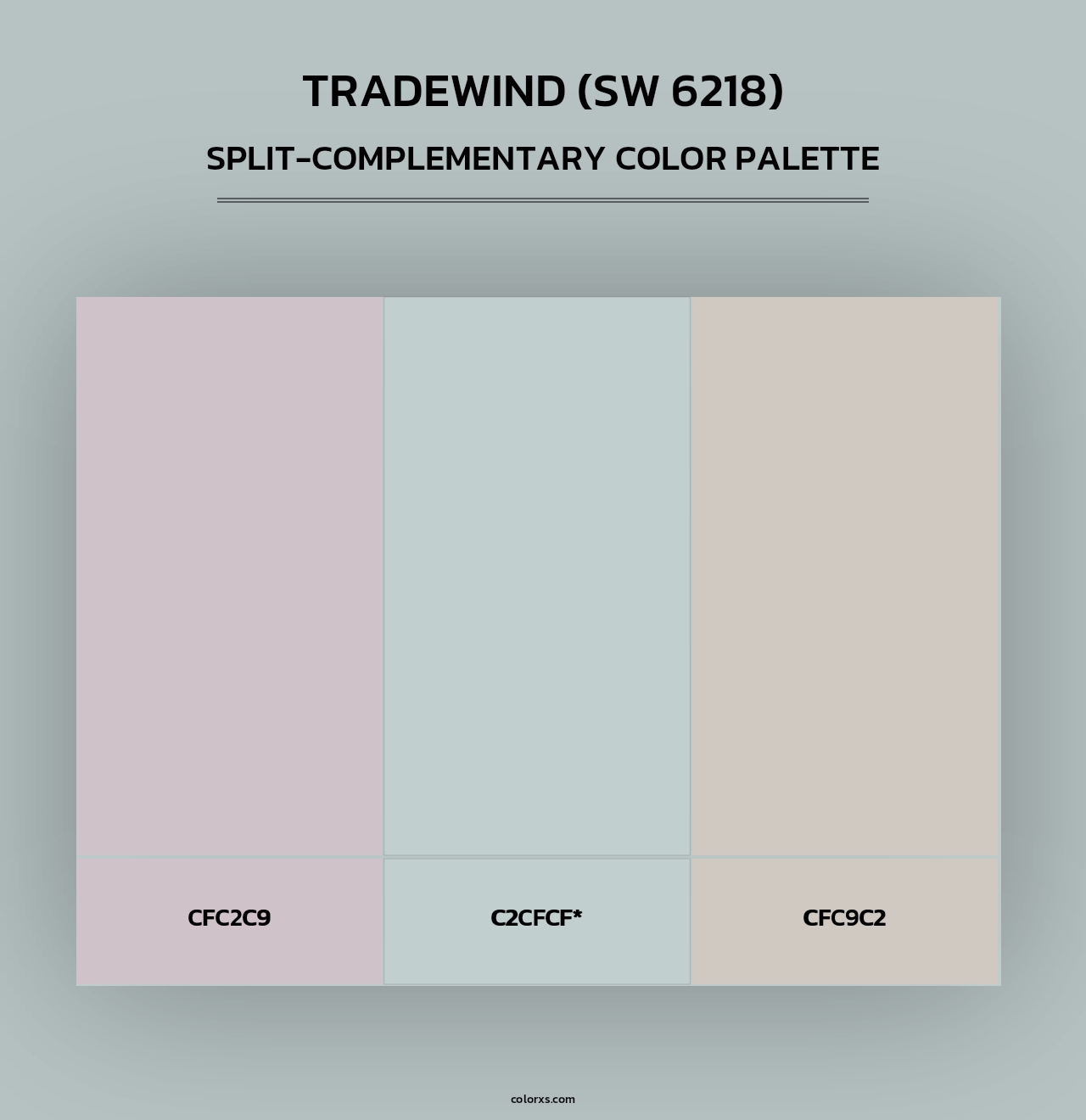 Sherwin Williams Tradewind (SW 6218) Paint coordinating colors and ...